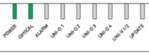 NBN FTTP Connection Box – Next Century